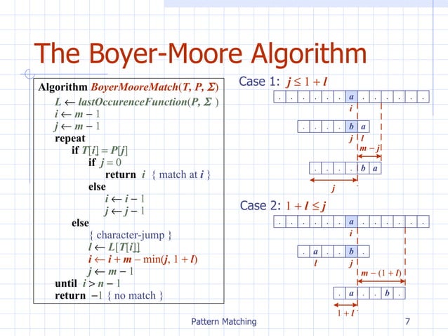 Chpt9 patternmatching | PPT