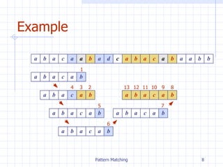 Chpt9 patternmatching | PPT