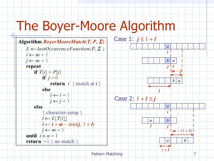 Chpt9 patternmatching