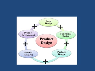 Chpter 2 manufacturing environment | PPT