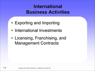 Chapter 1 Introduction International Business.ppt | Business | Business ...