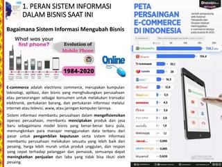 Chpter 1_Sistem Informasi dalam Bisnis Global Saat Ini.pptx