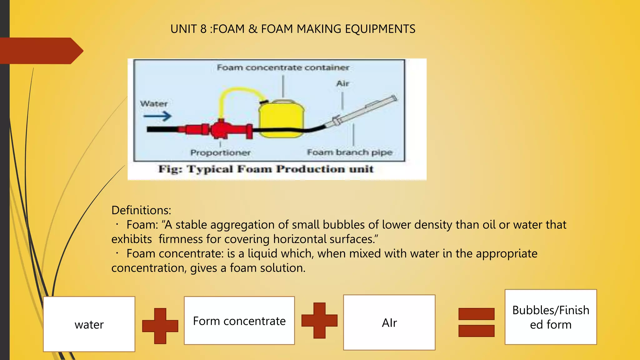 chpter 9 FOAM & FOAM MAKING EQUIPMENTS.pptx