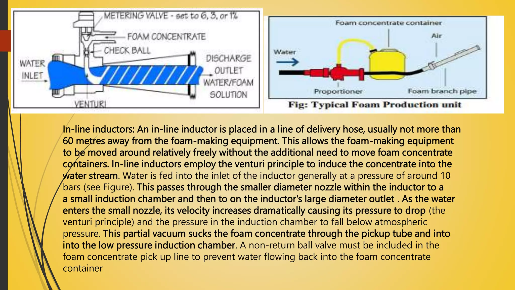 chpter 9 FOAM & FOAM MAKING EQUIPMENTS.pptx
