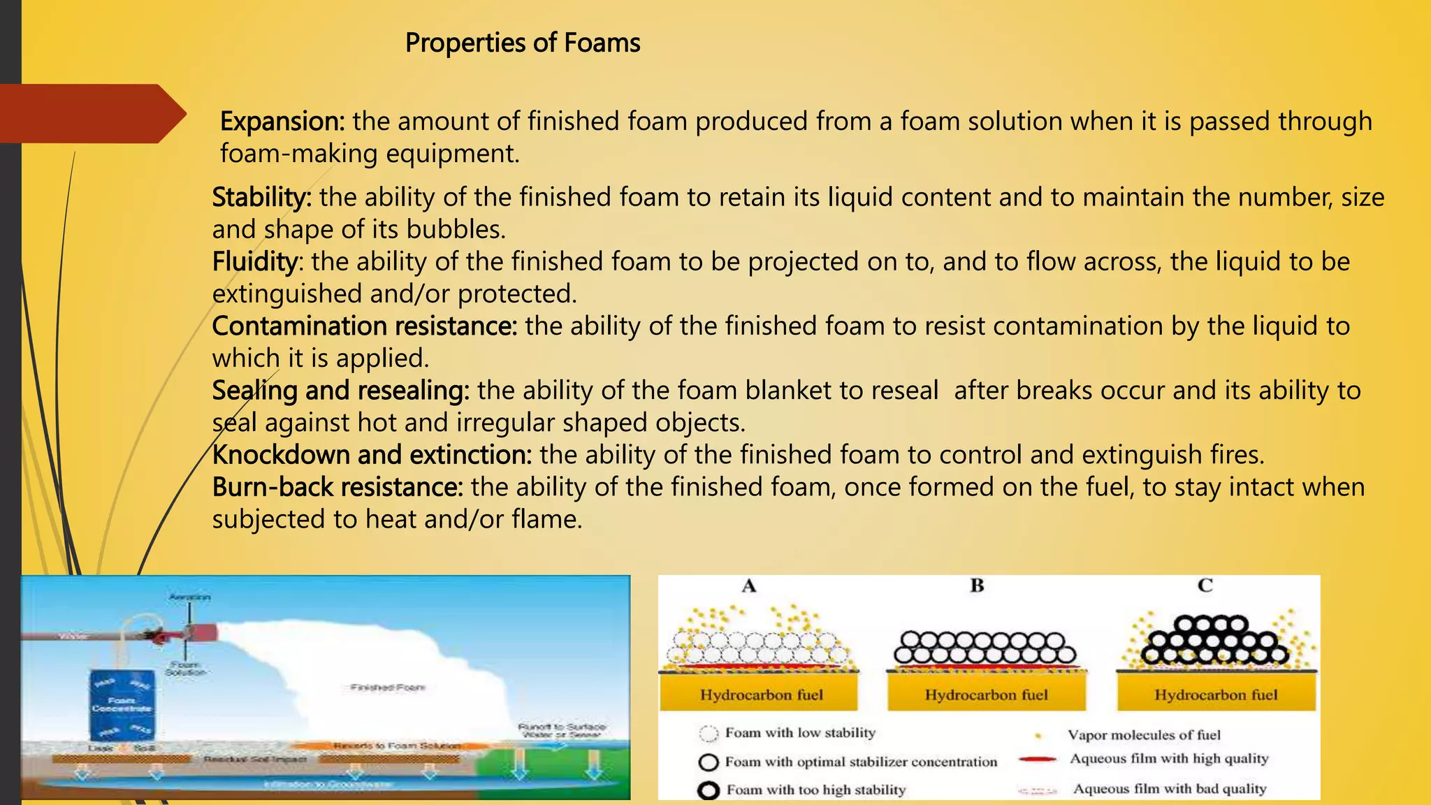 chpter 9 FOAM & FOAM MAKING EQUIPMENTS.pptx