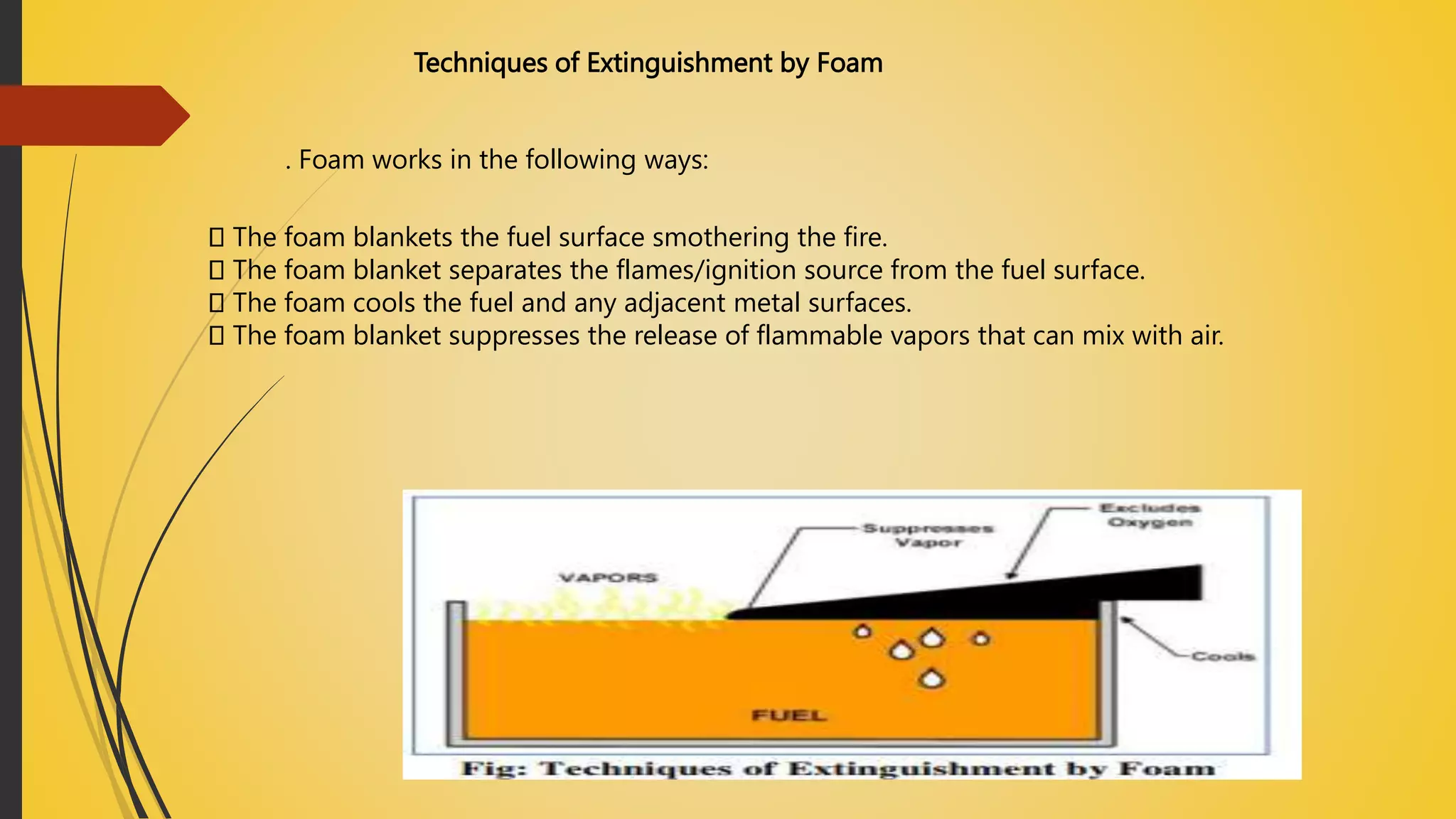 chpter 9 FOAM & FOAM MAKING EQUIPMENTS.pptx