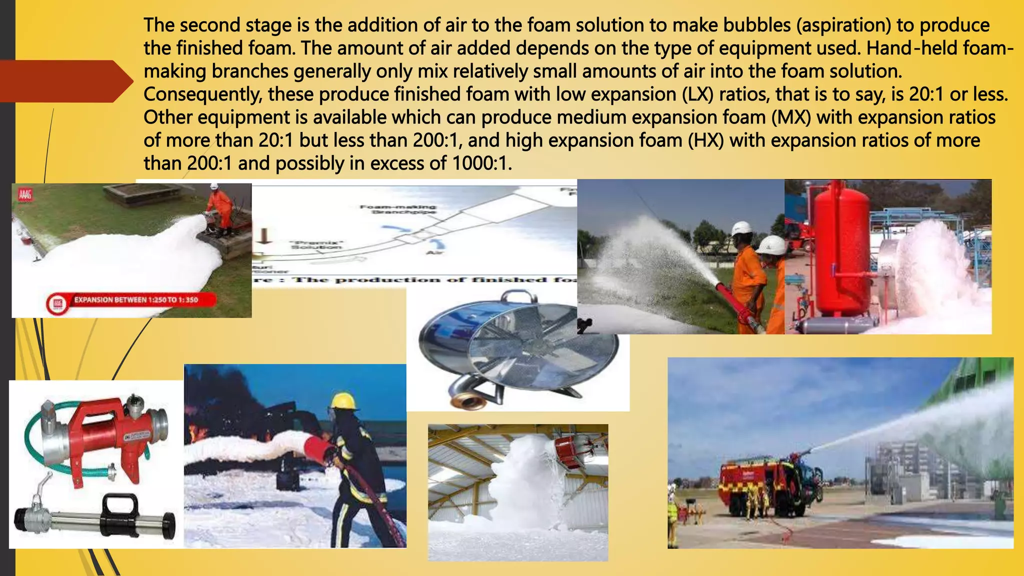 chpter 9 FOAM & FOAM MAKING EQUIPMENTS.pptx