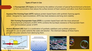chpter 9 FOAM & FOAM MAKING EQUIPMENTS.pptx