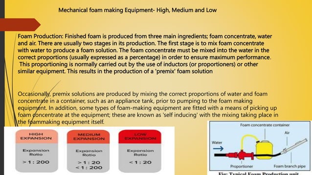chpter 9 FOAM & FOAM MAKING EQUIPMENTS.pptx