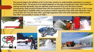 chpter 9 FOAM & FOAM MAKING EQUIPMENTS.pptx