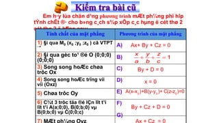 Chủ đề PT Mặt phẳng.pptx