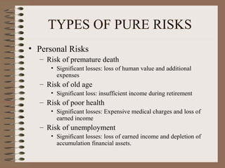 nature of risk | PPT