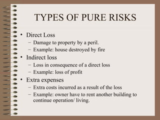 nature of risk | PPT