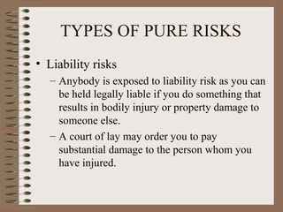 nature of risk | PPT