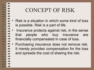 nature of risk | PPT