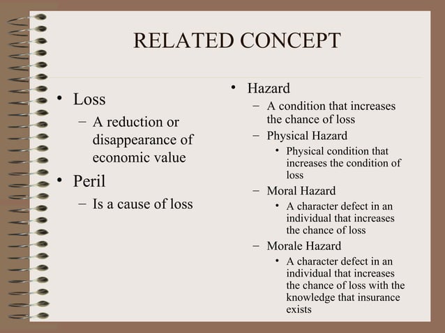 nature of risk | PPT