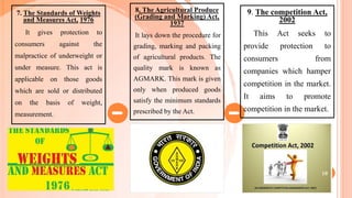 Chapter 12 consumer protection .pdf