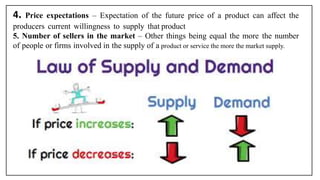Chapter 1 Introduction to Economics.pptx