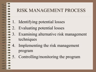 risk management | PPT | Business Accounting & Finance | Business