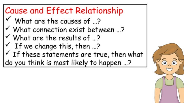 ASSESSMENT PROBLEM SOLVING IN THE MATHEMATICS CURRICULUM | PPT