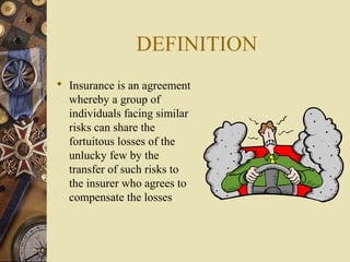 nature of insurance | PPT
