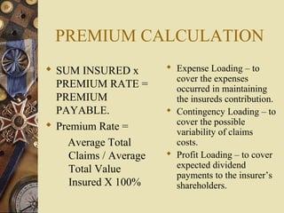 nature of insurance | PPT
