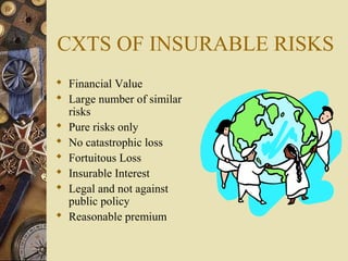 nature of insurance | PPT