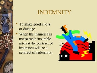 principles of insurance | PPT