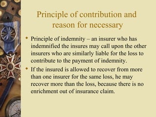 principles of insurance | PPT