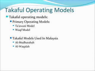 takaful | PPT