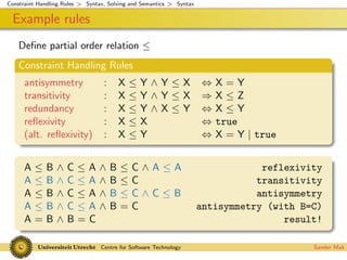 Constraint handling rules | PDF