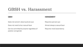 CHR-safe-spaces-and-anti-child-marriage-bbp-1.pptx