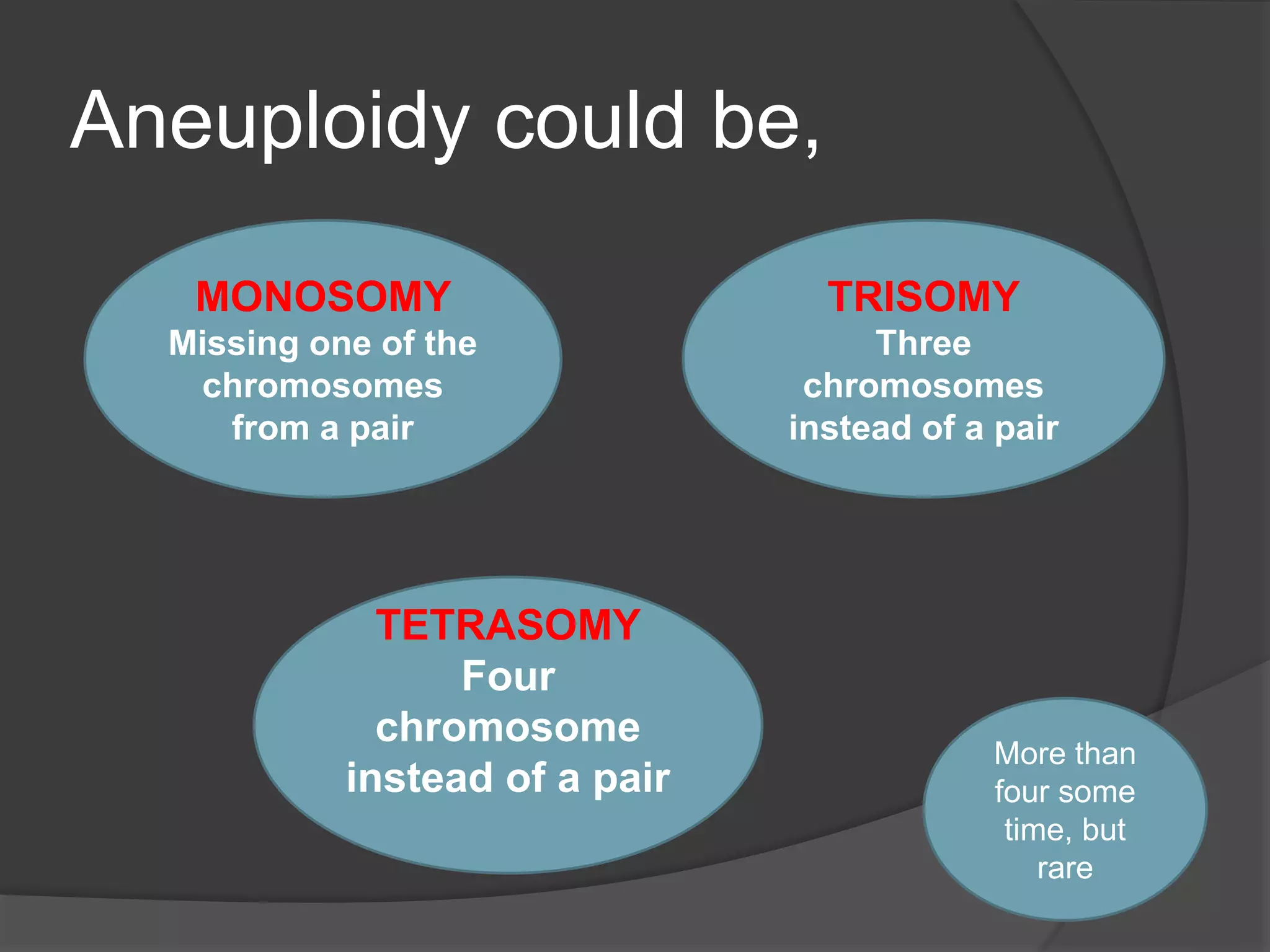 chromosomal abnormalities | PPTX