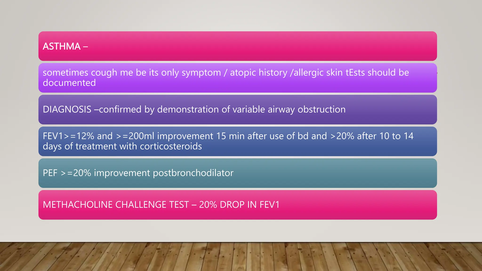 Chronic Cough Presentation by DR Aiswarya Thambi Pulmonologist.pptx