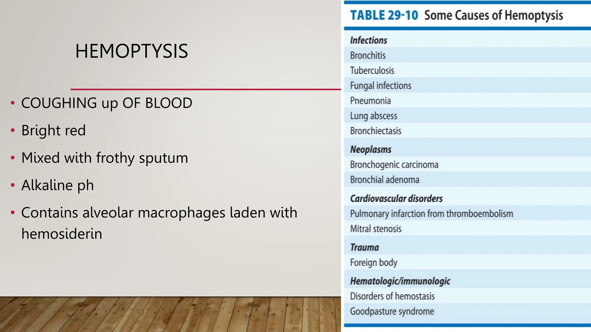 Chronic Cough Presentation by DR Aiswarya Thambi Pulmonologist.pptx