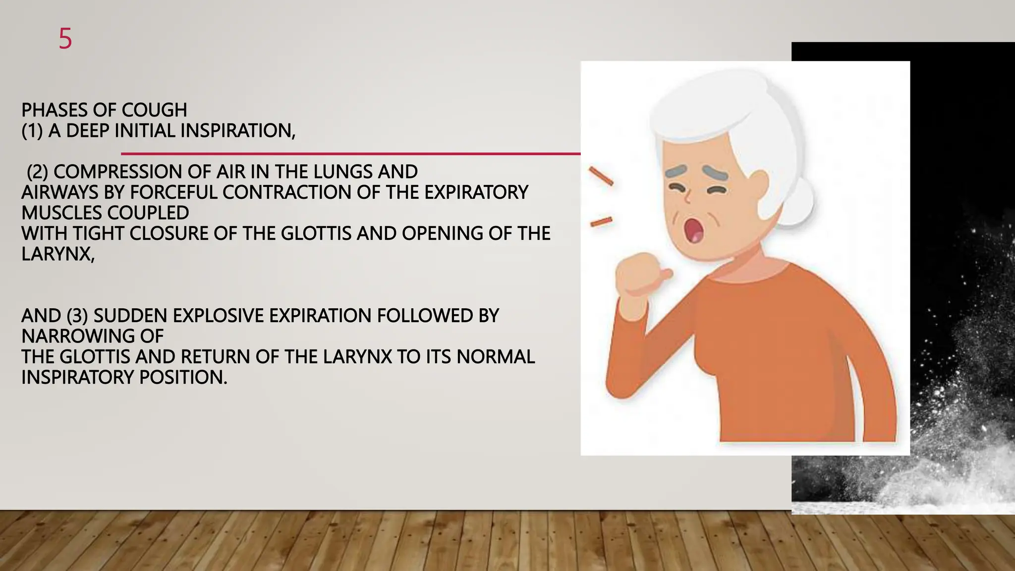 Chronic Cough Presentation by DR Aiswarya Thambi Pulmonologist.pptx