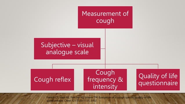 Chronic Cough Presentation by DR Aiswarya Thambi Pulmonologist.pptx