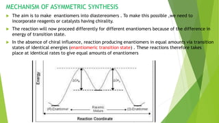 Asymmetric Synthesis - Christeena Shaji | PPTX