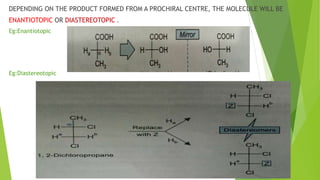 Asymmetric Synthesis - Christeena Shaji | PPTX