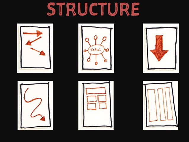 Sketchnote Talk - Chris Spalton | PPT