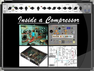Dynamic range compression | PPT