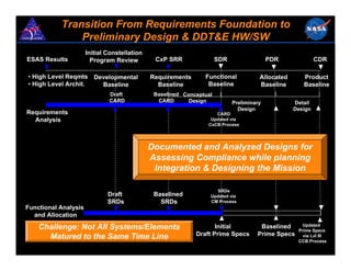 Chris.hardcastle | PDF | Space and Astronomy | Science