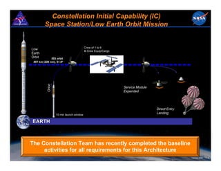 Chris.hardcastle | PDF | Space and Astronomy | Science