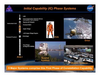 Chris.hardcastle | PDF | Space and Astronomy | Science