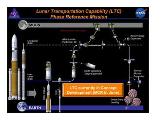 Chris.hardcastle | PDF | Space and Astronomy | Science