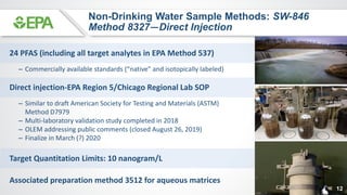 Chris Impellitteri: EPA's update on PFAS analytical methods | PDF