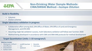 Chris Impellitteri: EPA's update on PFAS analytical methods | PDF