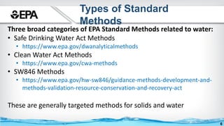 Chris Impellitteri: EPA's update on PFAS analytical methods | PDF
