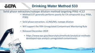 Chris Impellitteri: EPA's update on PFAS analytical methods | PDF