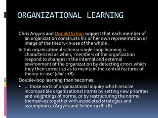 Chris argyris[1] | PPT